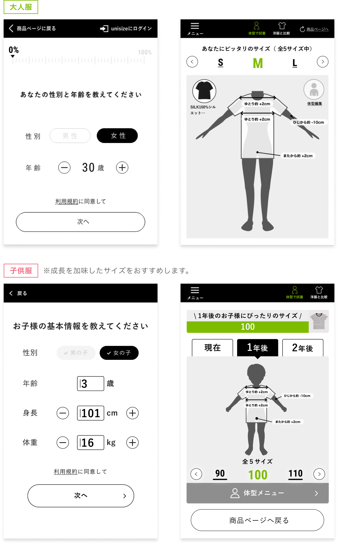 オンラインでサイズフィッティング｜unisize